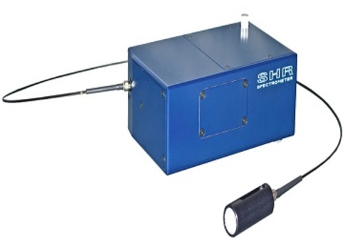 High-Resolution Wide-Range Wavelength Meter Model SHR Spectral range ...